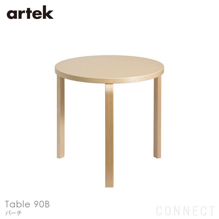 Tables | CONNECT